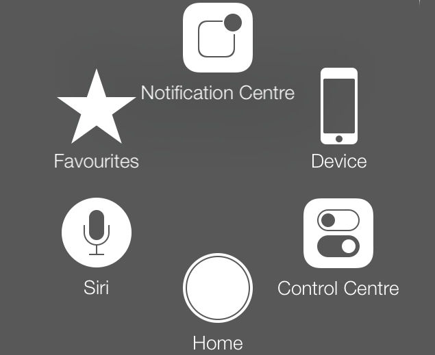 Cara Menambahkan Tombol Home Touchscreen di iPhone dan iPad - Bospedia