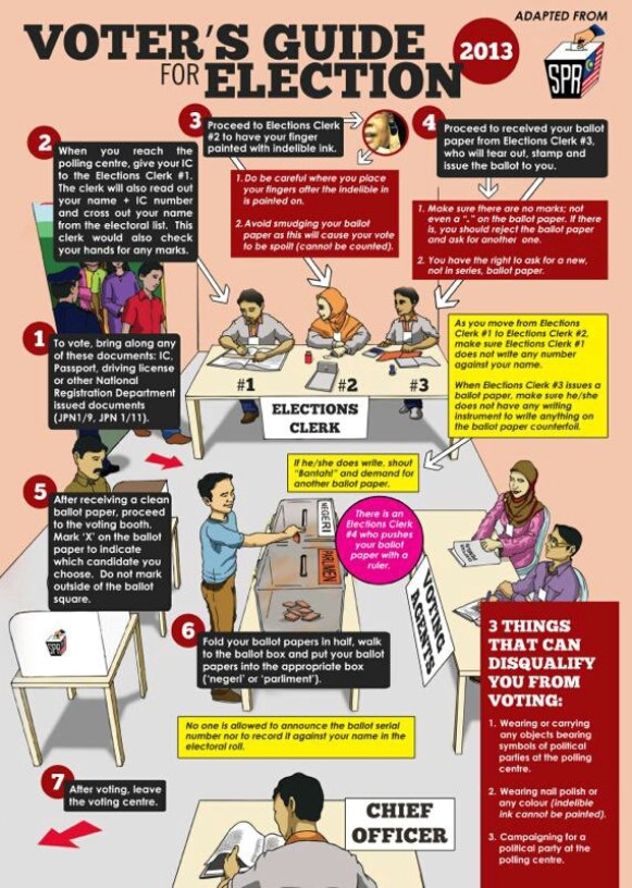 SeniorsAloud: VOTER EDUCATION 101 - KNOW WHAT TO DO ON POLLING DAY