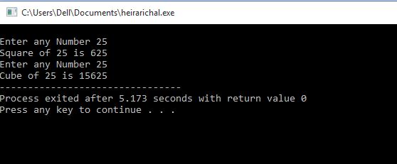 Hierarchial Inheritance - PROGRAMMING