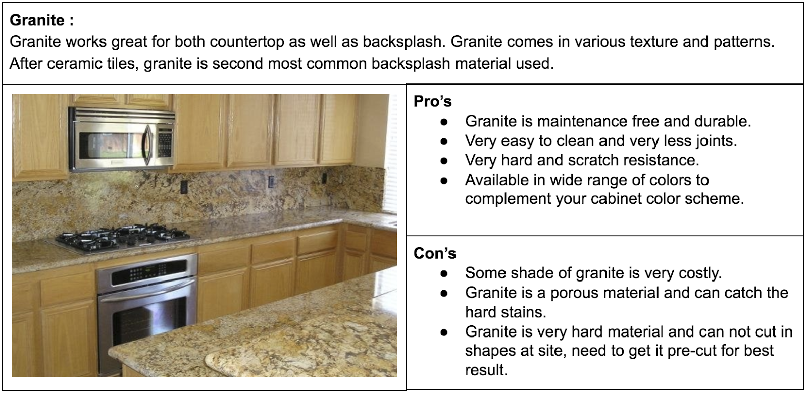 How to Select Kitchen Dado Tiles
