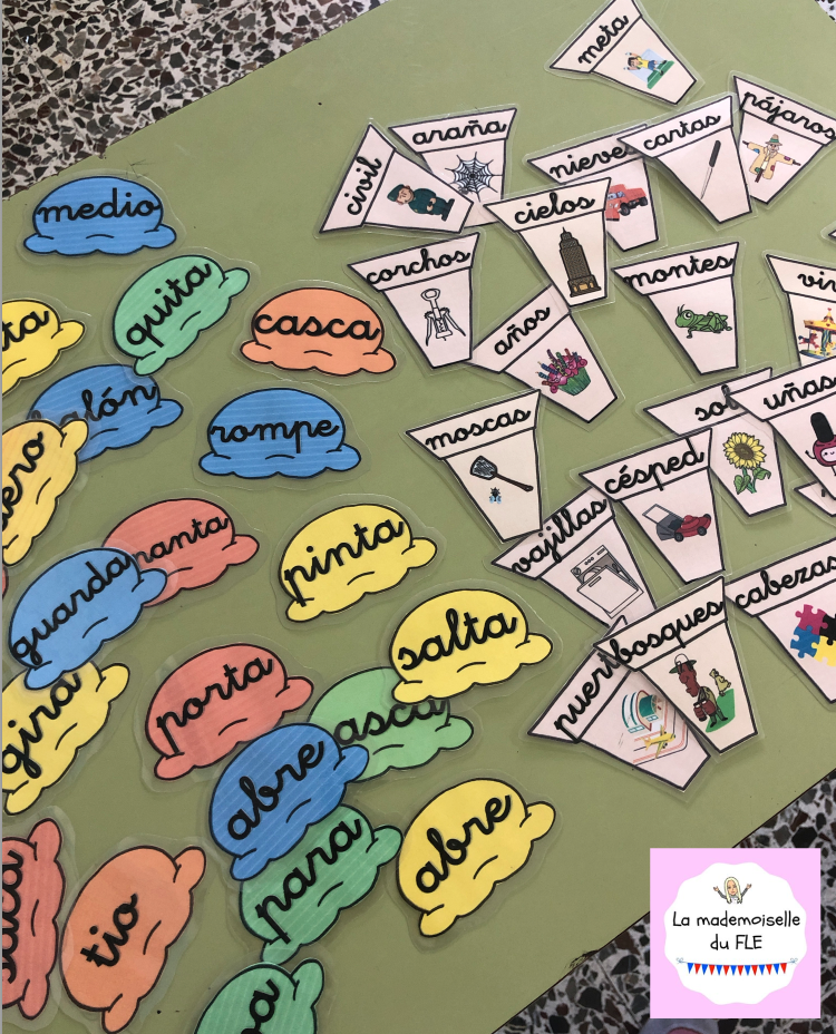 Las palabras compuestas