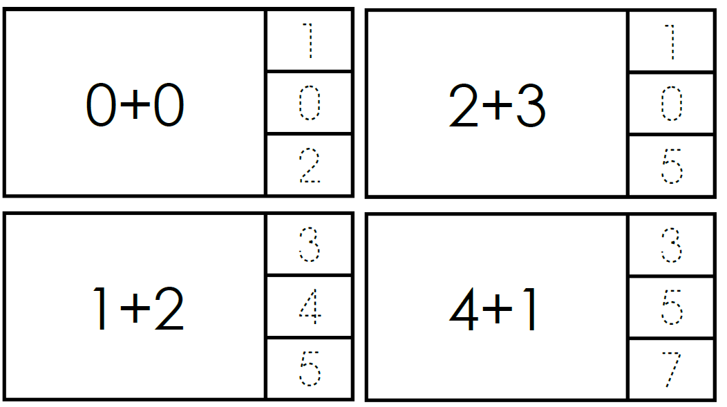 Sums to 5 | TJ Homeschooling