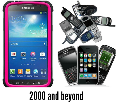 The Evolution Of The Telephone [ Being Ron ]