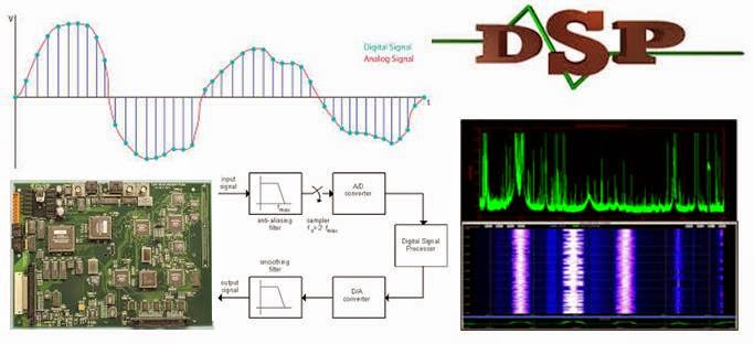 Free Video Lectures Plus: Open Lectures - (Digital) Signal Processing