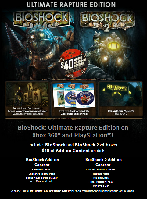 Metallman's Reverie: Bioshock Ultimate Rapture Edition OR Bioshock ...