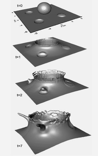 Geology in Motion: Meteorite impact craters and their rays