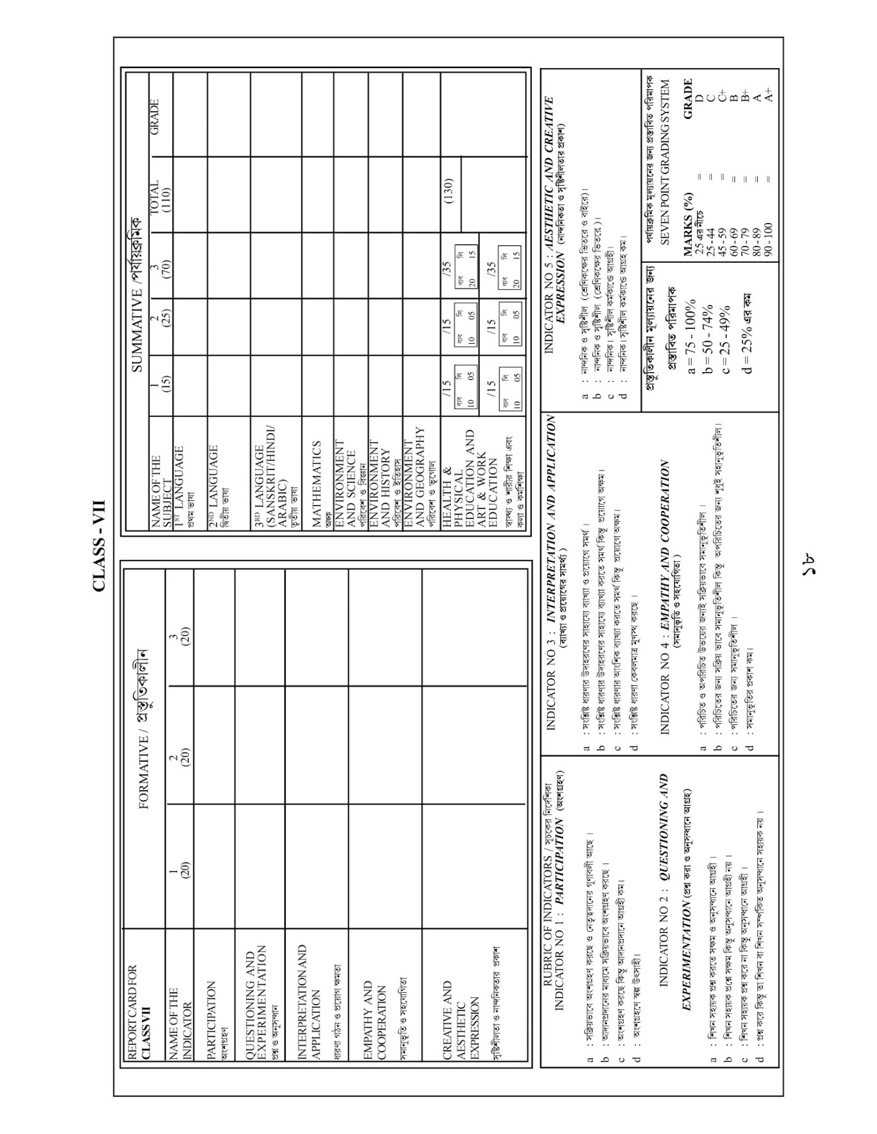 cce peacock model in school
