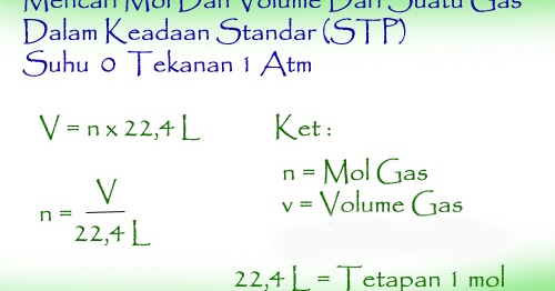 Konsep Mol : Penjelasan Mengenai Hubungan Mol Dengan Volume Dan ...