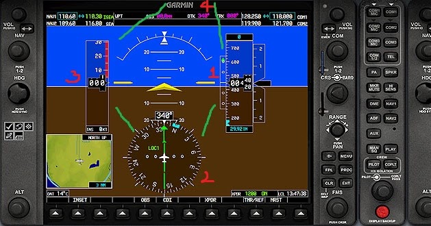 TechNoTech: Flying ILS Approach: Glass cockpits Vs Steam Gauges