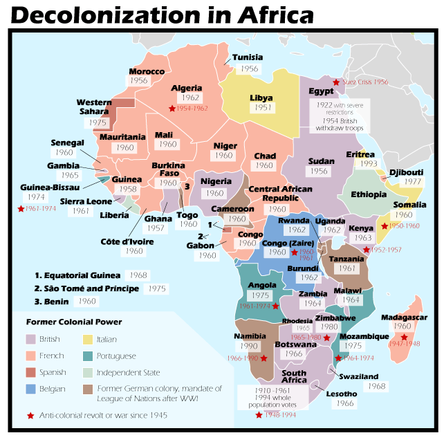 SEAdvanced Placement European History: Nationalism and Decolonization