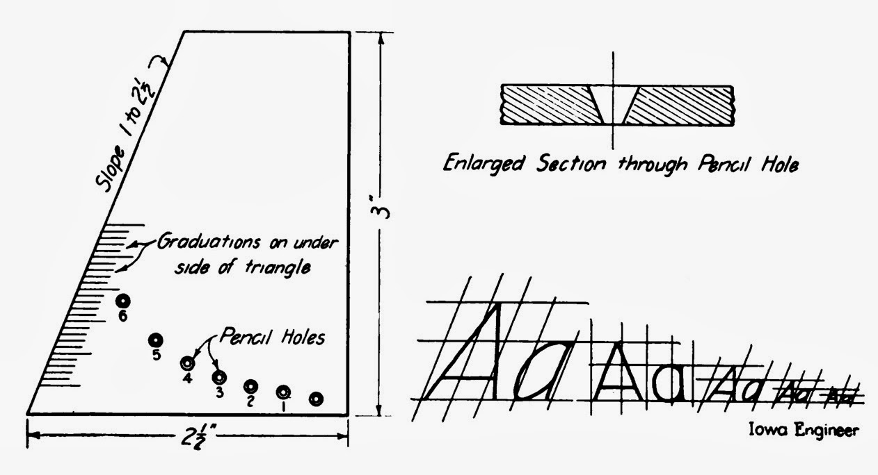 Tenth Letter of the Alphabet: Creator: O.A. Olson, Ames Lettering Guide ...