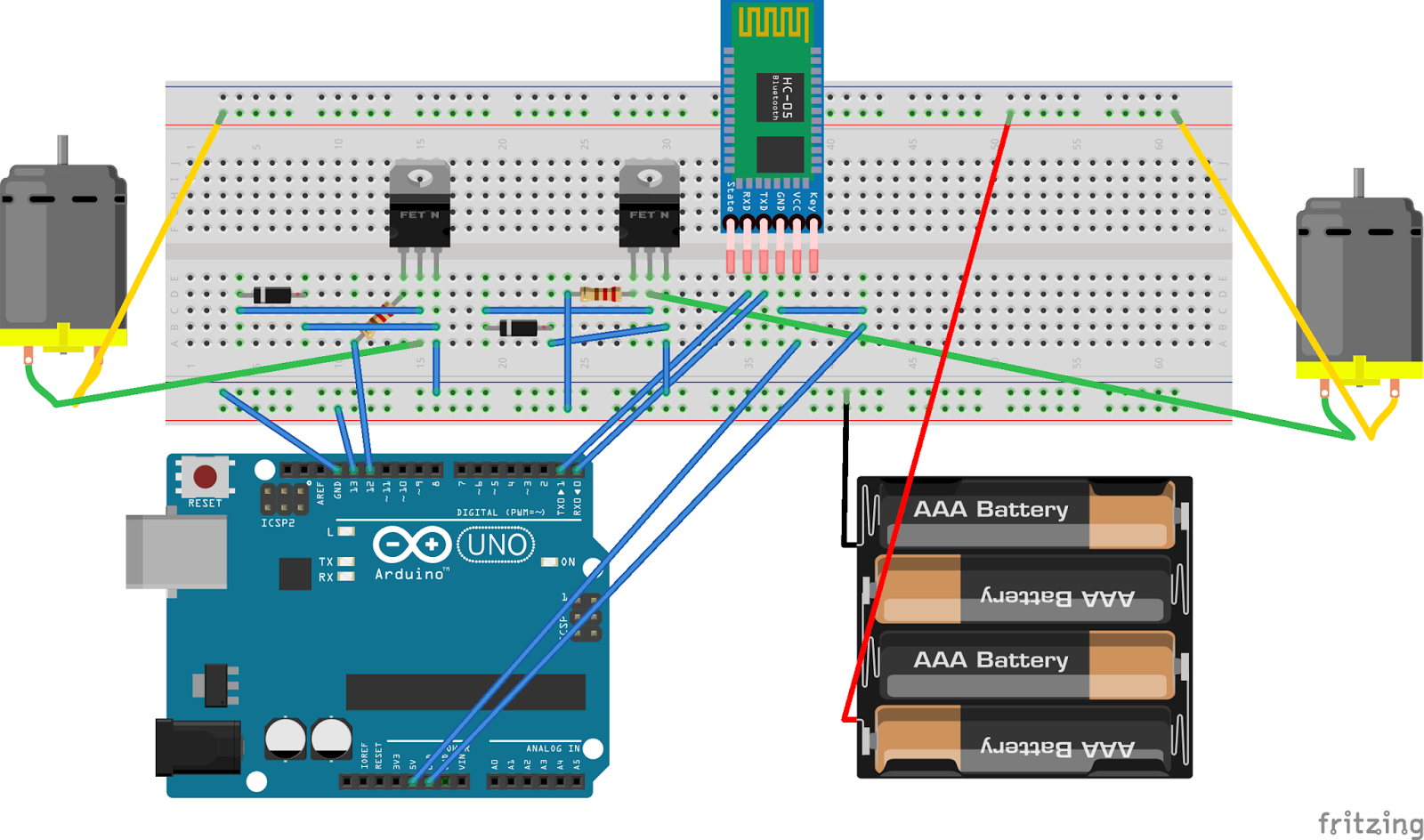 Automated object following car using openCV