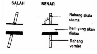 PEMESINAN AM (GENERAL MACHINIST): PENGENALAN KEPADA VERNIER CALIPER ...