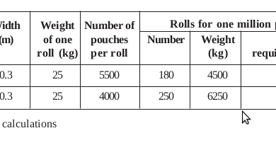 Storage of Processed Milk - Dairy Technology