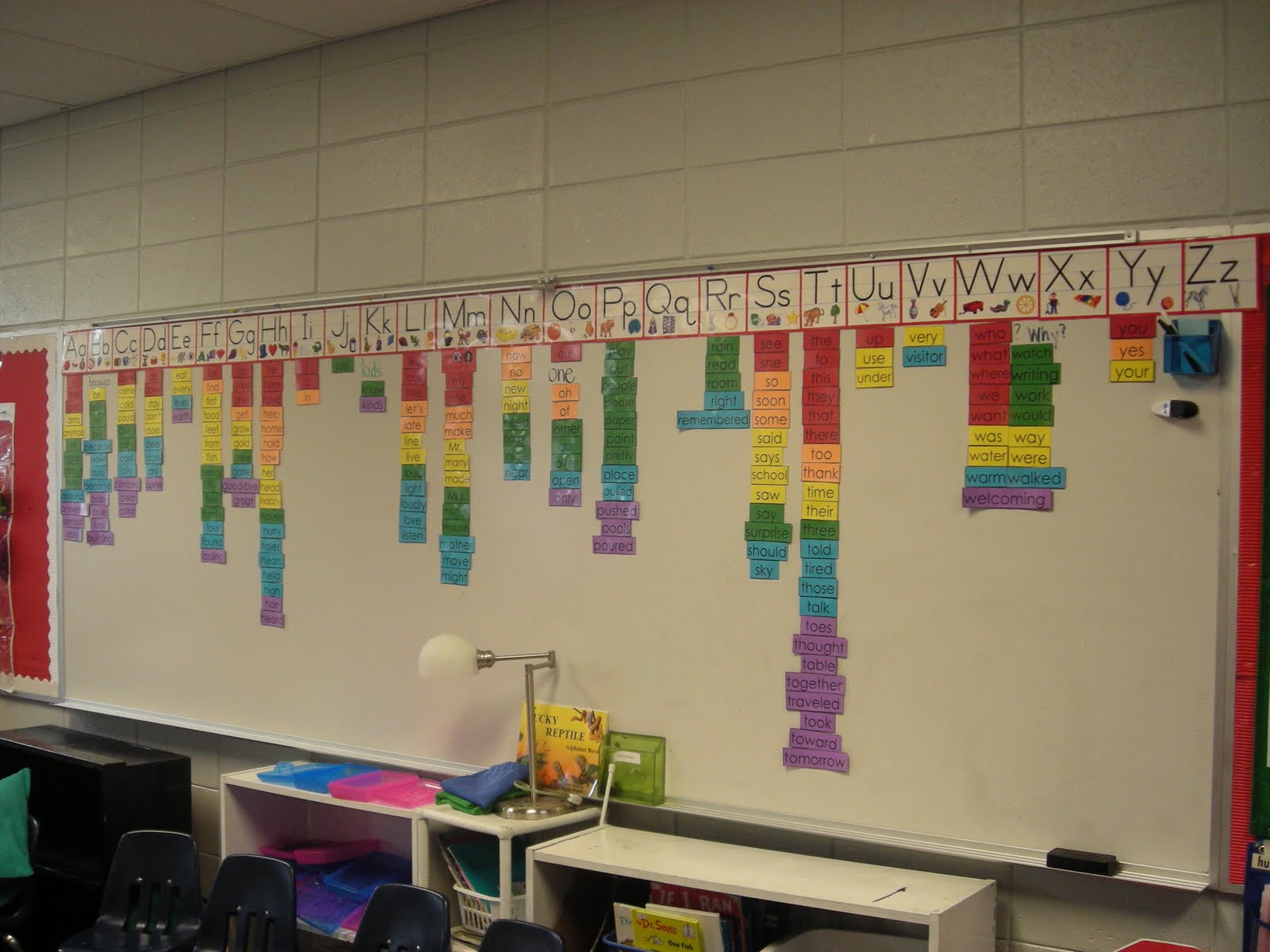 F is for First Grade: Word Wall