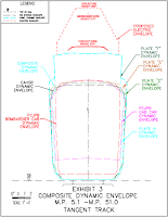Caltrain HSR Compatibility Blog: Going the Extra Inch