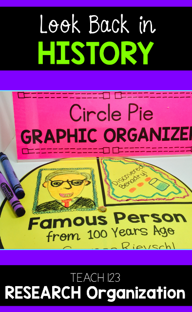 RESEARCH: 100 Years ago and 100th Day of School | Teach123