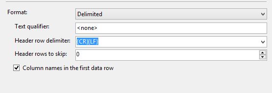 Simply SSIS: How do you eliminate special characters from a text source ...
