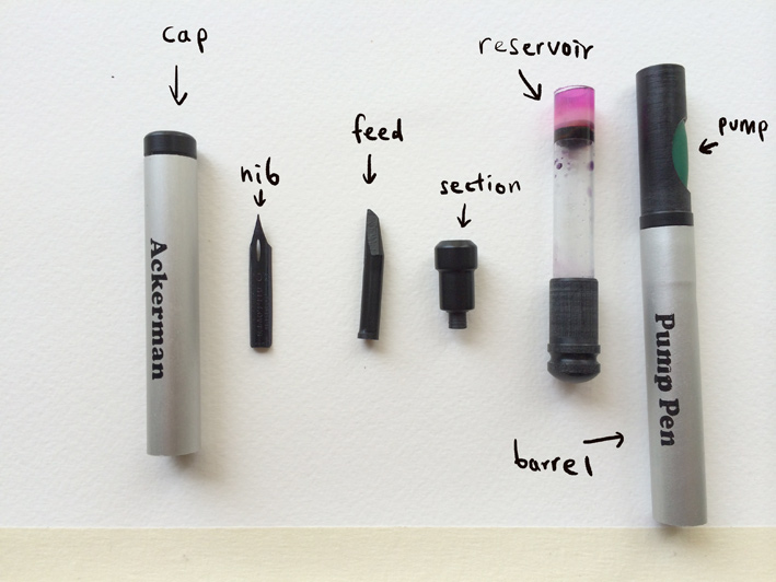 wibble wibble: Ackerman Pump Pen Gen 8 review