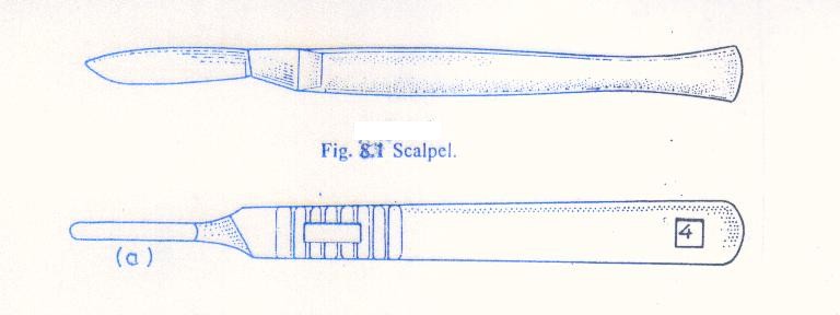 OTMANAGE: SHARP INSTRUMENTS