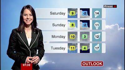 UK Regional News Caps: Kaye Forster - BBC Regional Weather