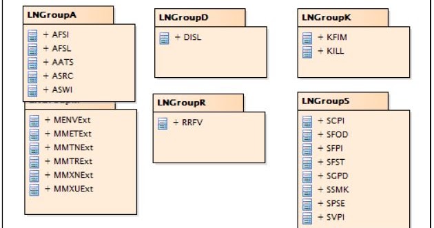 News on IEC 61850 and related Standards: Draft TR IEC 61850-90-6 for ... News on IEC 61850 and related Standards: Draft TR IEC 61850-90-6 for ...