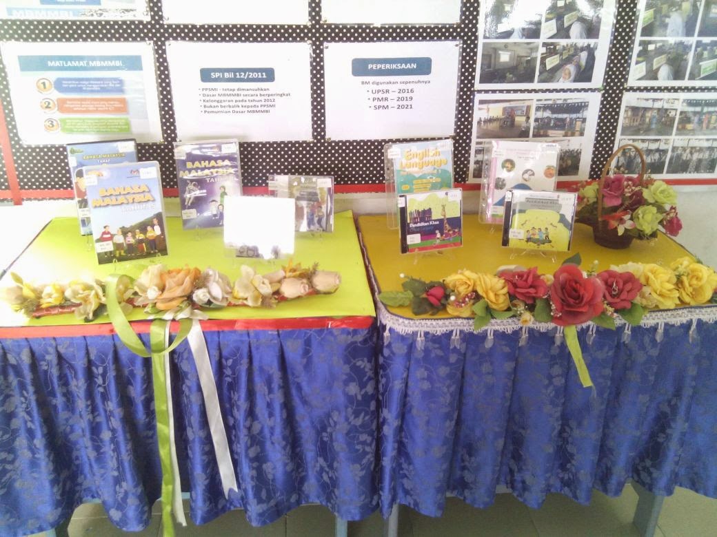 MBMMBI SK Gangsa: SUDUT MBMMBI SEKOLAH