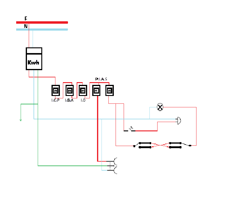PRUEBA FINAL MECDICE: MONTAJE DE CIRCUITO, PLANO MULTIFILAR Y UNIFILAR
