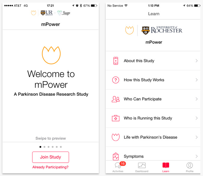 Our Parkinson's Place: 6-Month Data from Parkinson’s mPower App Study ...