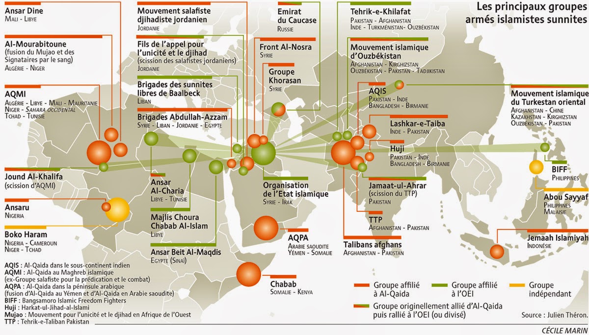 Les principaux groupes armés islamistes sunnites. - DATAVISIONS Les principaux groupes armés islamistes sunnites. - DATAVISIONS