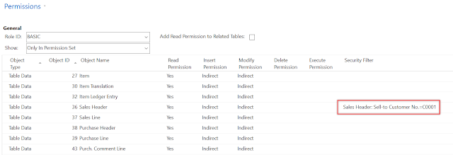 Overview of User Permission : Microsoft Dynamics NAV - TharangaC Overview of User Permission : Microsoft Dynamics NAV - TharangaC