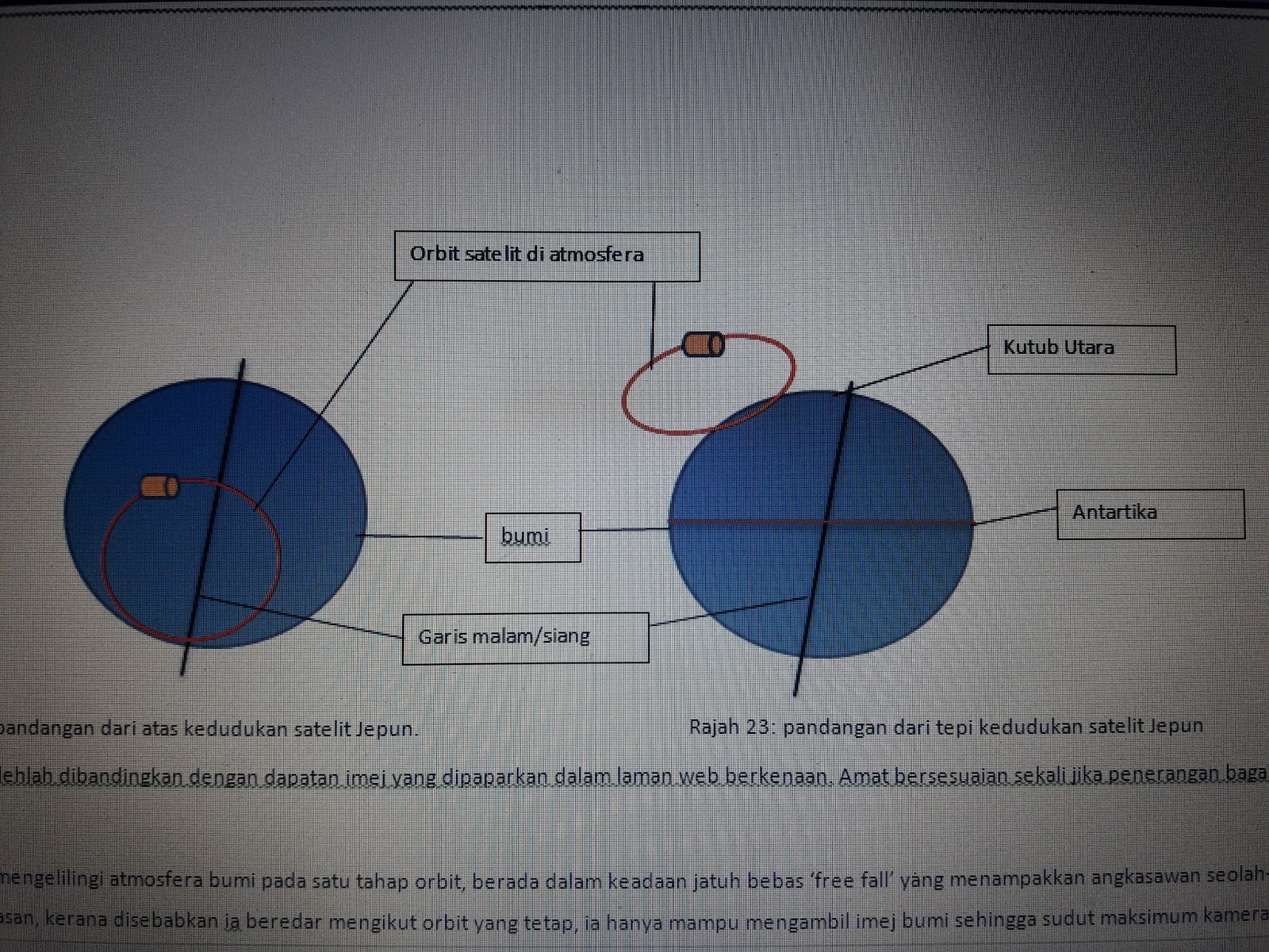 MISTERI PLANET BUMI / TWO FACES OF EARTH
