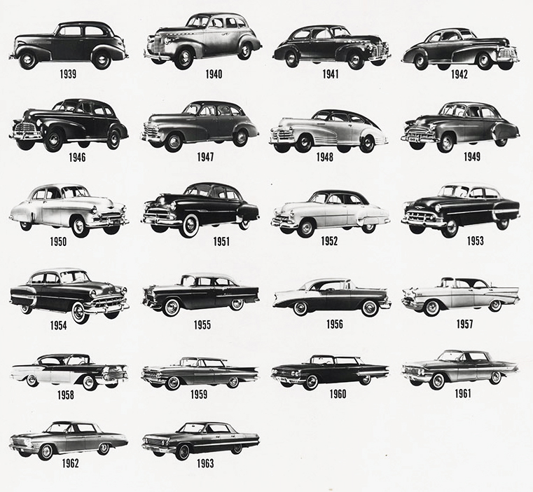 Just A Car Guy: Chevy models 1912 - 63