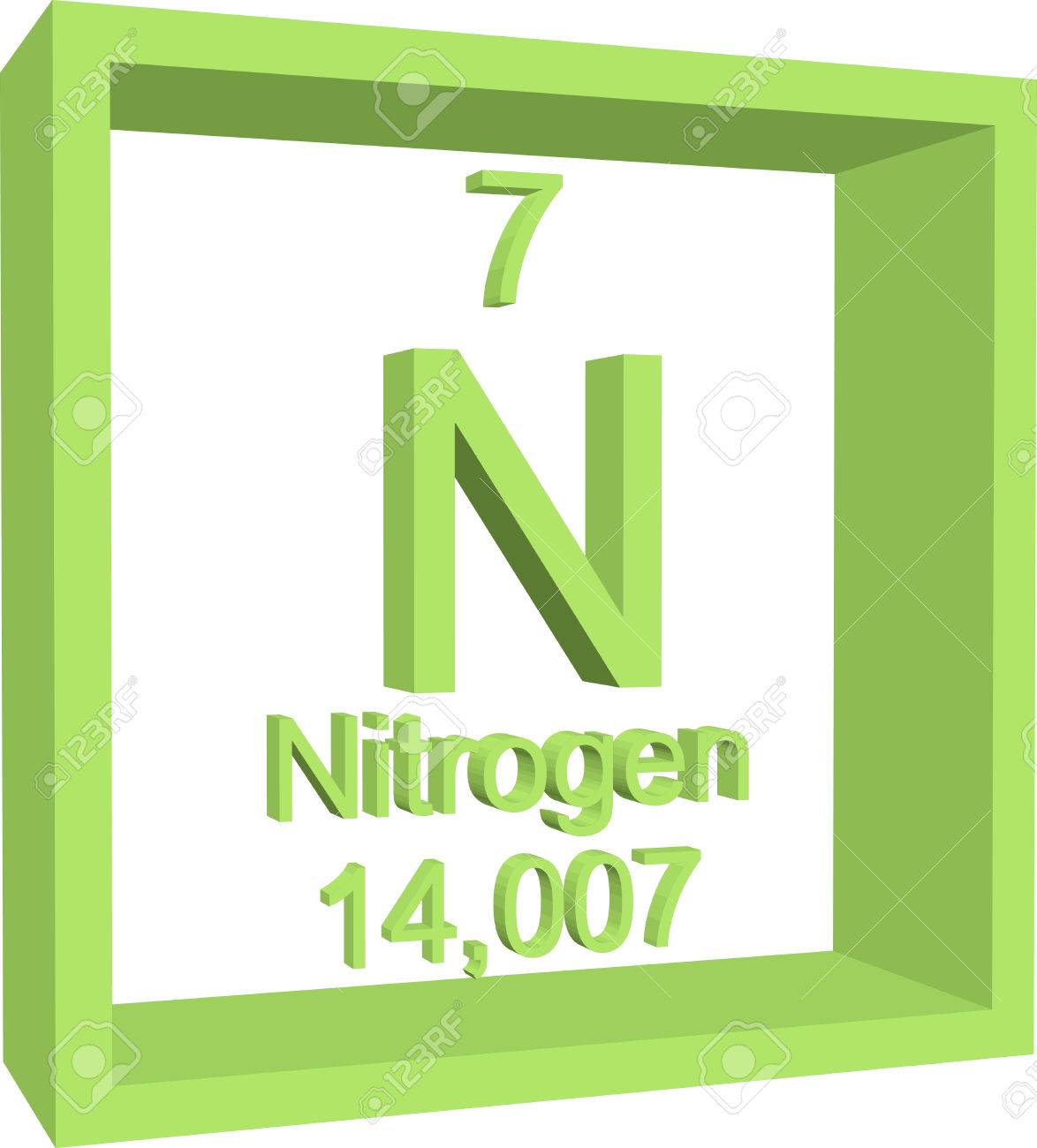 Heraldry of Life: 7.NITROGEN - ART with N-chemical element symbols