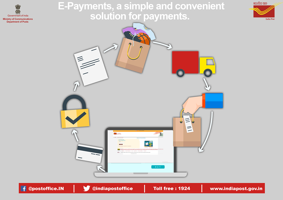 e-Payment is a smart option for businesses and organizations to collect ...