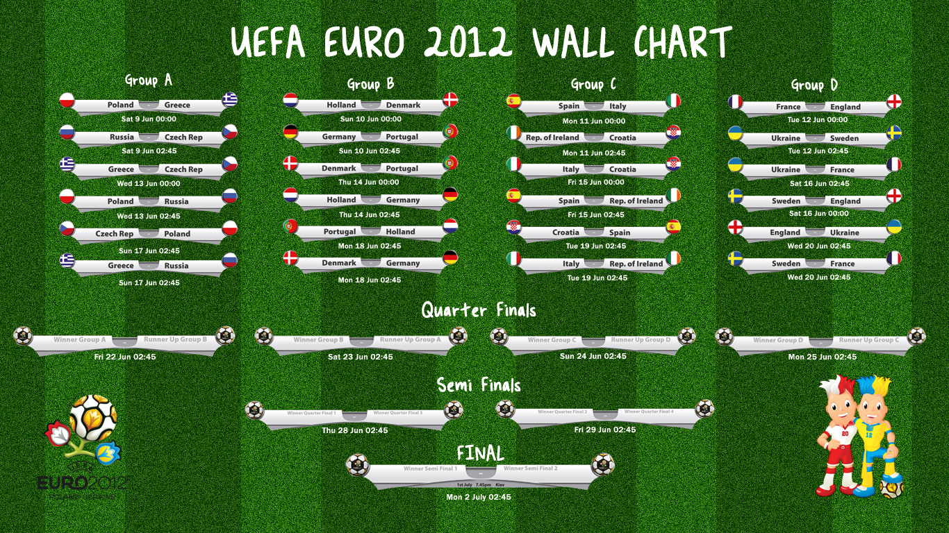 alif. ya. wau.: Euro 2012 Wall Chart for Desktop