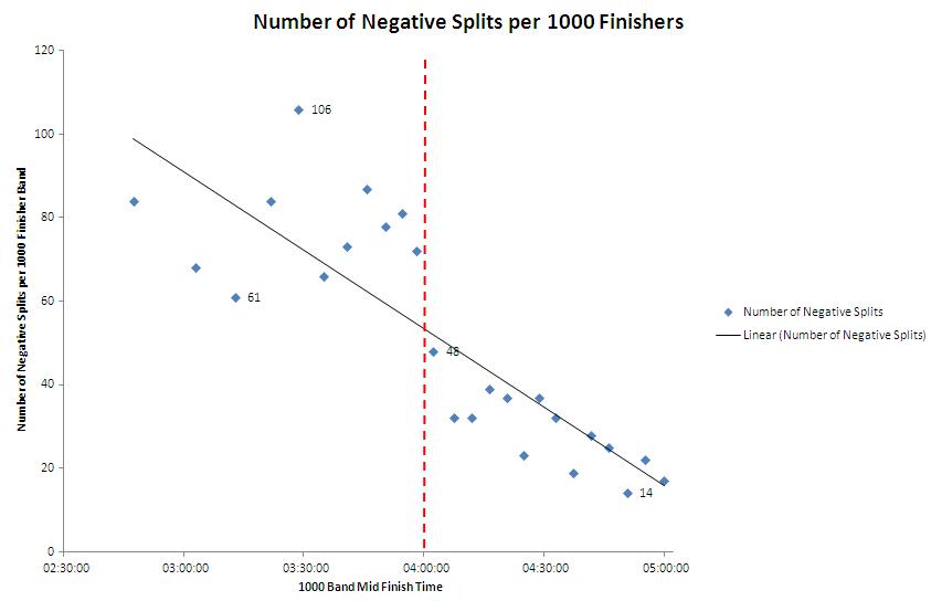 UltraStu - Millsy's Memories and Mutterings about Trail Running: The ...