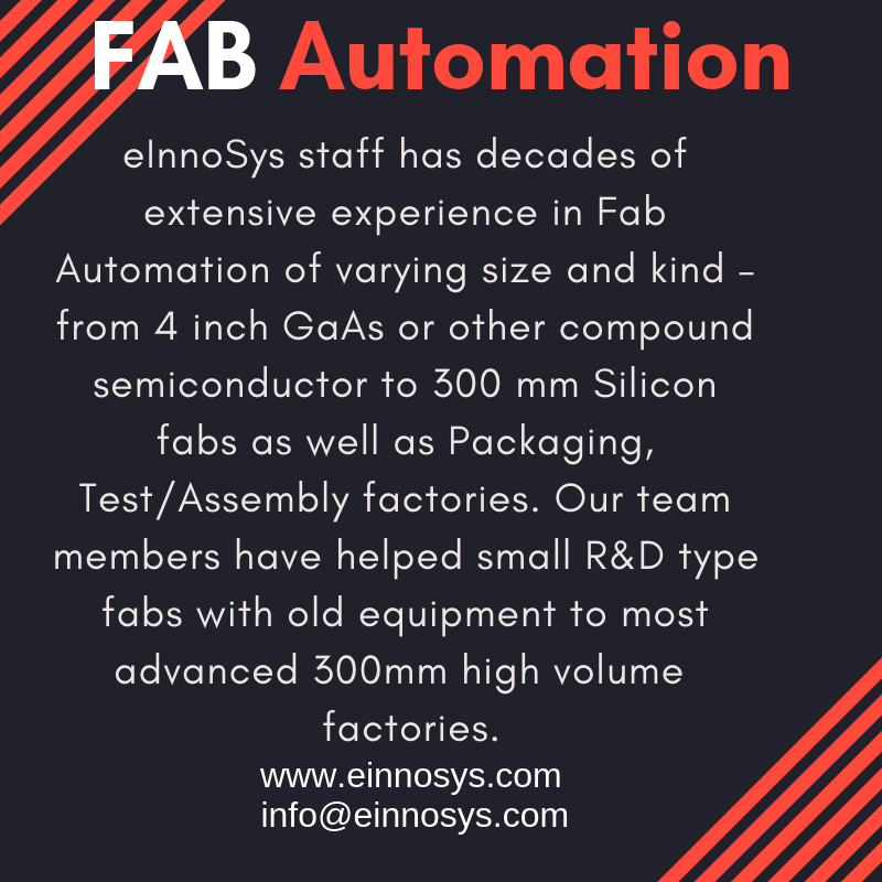 SECS/GEM, GEM300, Smart Factory & Industry 4.0: FAB Automation ...