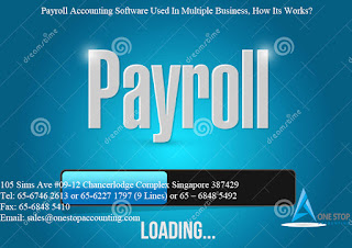 7 Advantages Using Payroll Accounting Software – Accounting Software ...