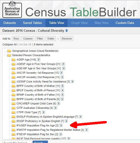A longer second look at the 2016 Census