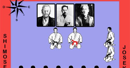 Karate Shito Ryu y Zen: Protocolo en el dojo