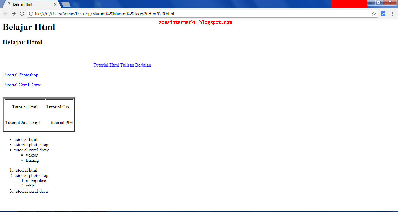 Macam - Macam Tag HTML Beserta Fungsi Dan Contohnya - Zona Internetku