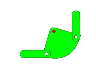 Bushveld Safaris cccam: Linkages