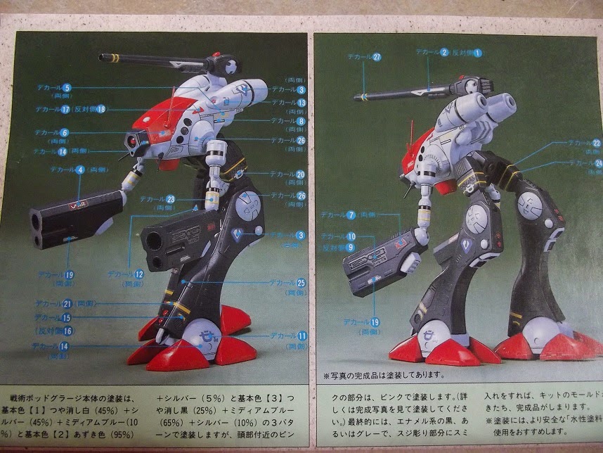 Lead Or Alive: Bruno's Miniatures: Bandai 1:100 Tactical Pod Glaug ...