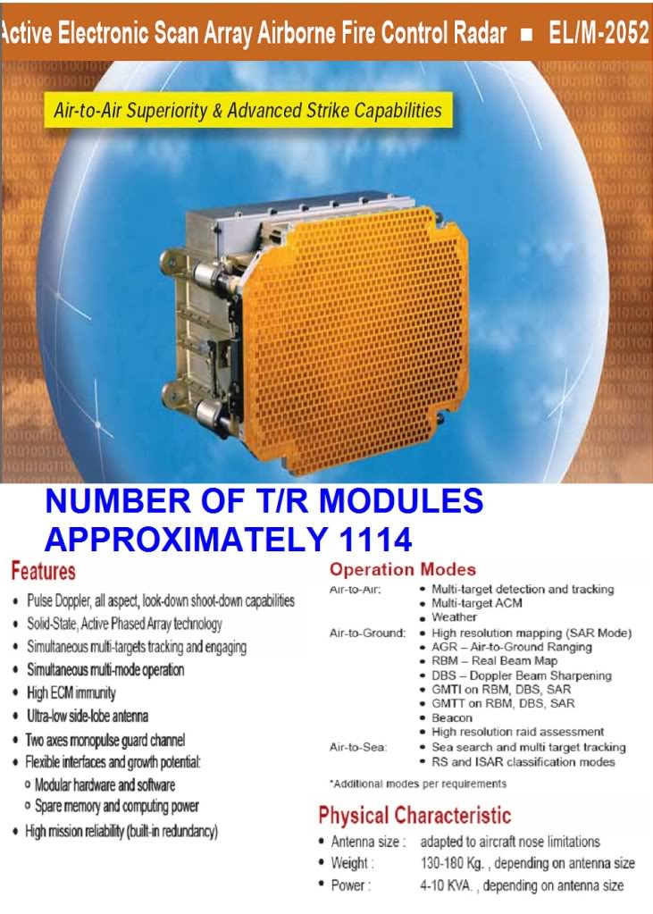 DEFENSE STUDIES: KF-X Turns to Israeli AESA Radar