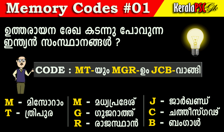 Kerala PSC Important Memory Tricks