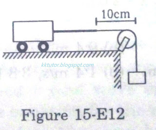 KKMishra's Tutorials: Solutions to Problems on "WAVE MOTION AND WAVES ...