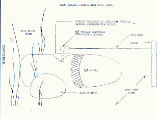 Modern Guerrilla War: Booby Traps