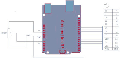 Seven Segment Arduino 4 Digit Display Dengan Metode Scanning ~ IMTI ...