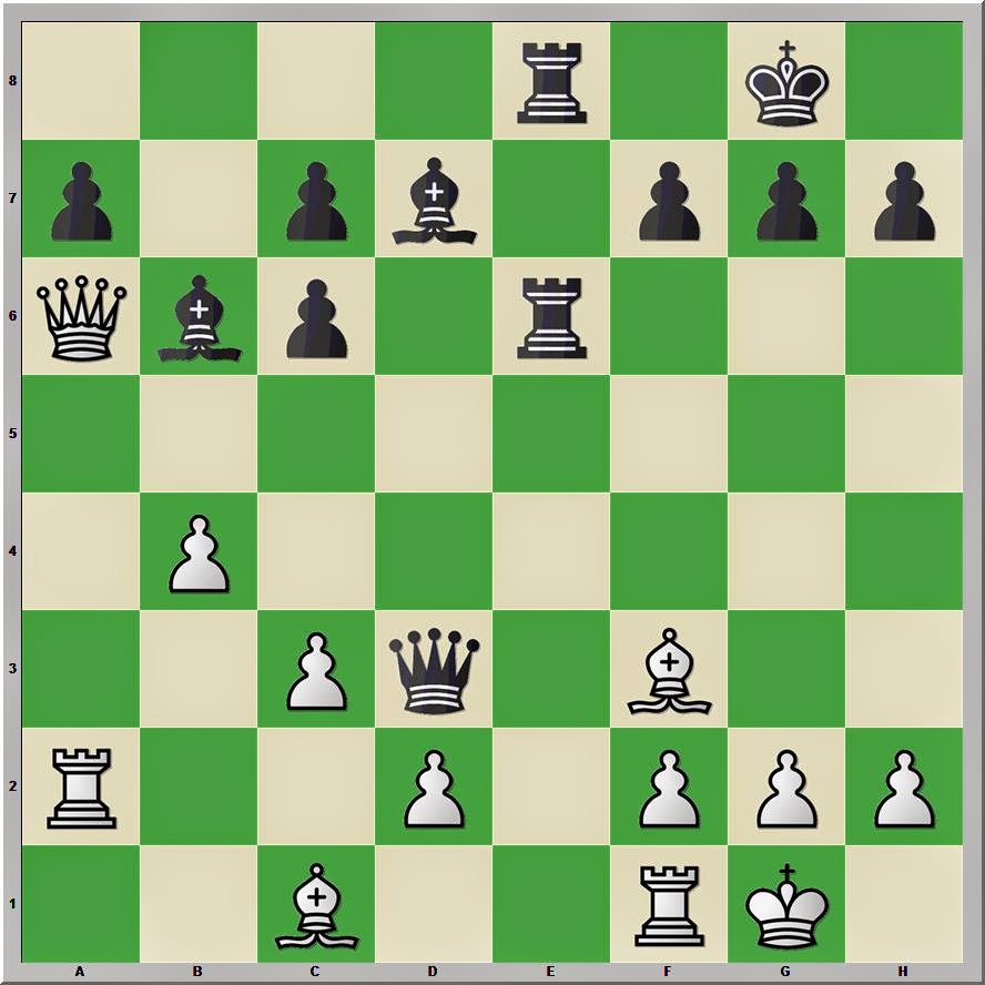 Chess Skills: Morphy's Immortal